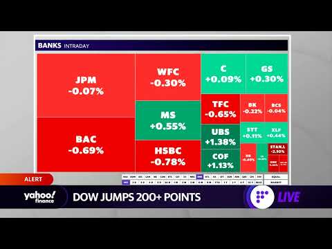 Market check: Stocks rise in early trading, Treasury yields retreat