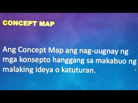 Paghahanda at Ebalwasyon ng Kagamitang Panturo
