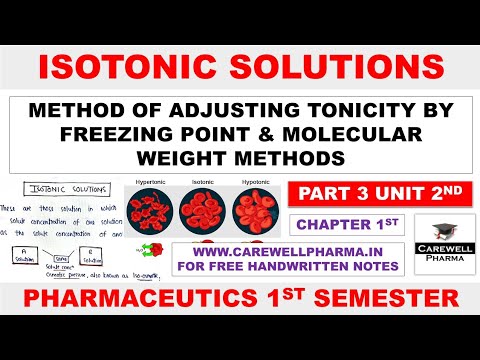 Isotonic Solution | Hypertonic, Hypotonic | Freezing Point & Molecular Weight | B Pharma 1 Semester
