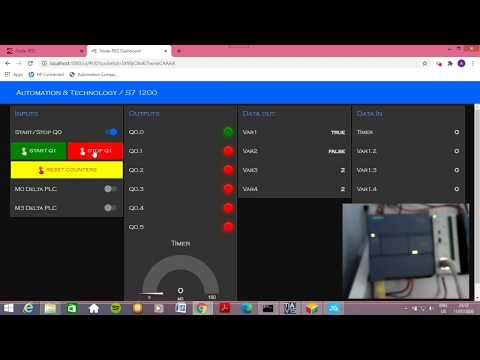 Node-RED With S7 1200 (Data exchange between Delta PLC & Siemens PLC )
