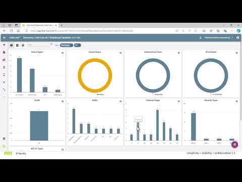 Link-Live™ Discovery and Wi-Fi Analysis dashboard