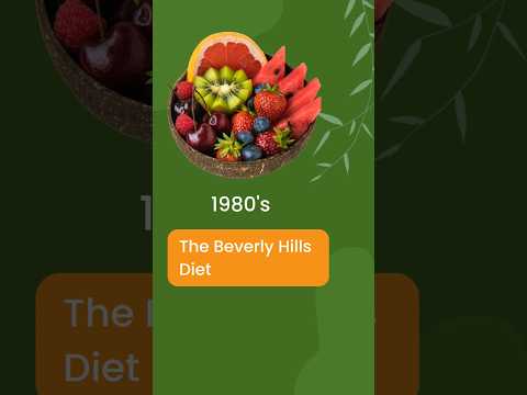 Popular Diet Fads By Decade. Which one are you on? #diet #health #weightloss