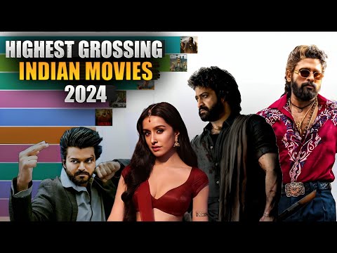 Highest Grossing Indian Movies in 2024 || MaHa Stats
