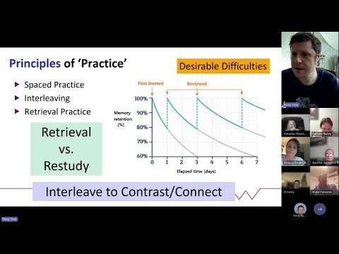 A Learner's Toolkit for Teachers Module 1 Guest Lecture - Dr Tom Perry