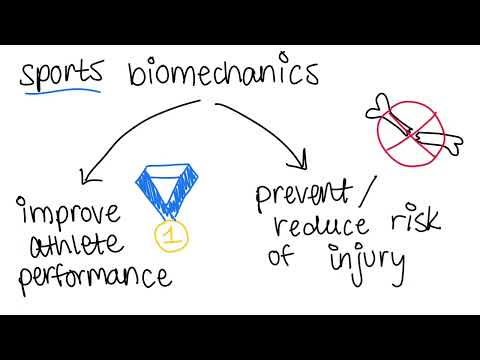 What is Biomechanics? Ep1 #biomechtalk
