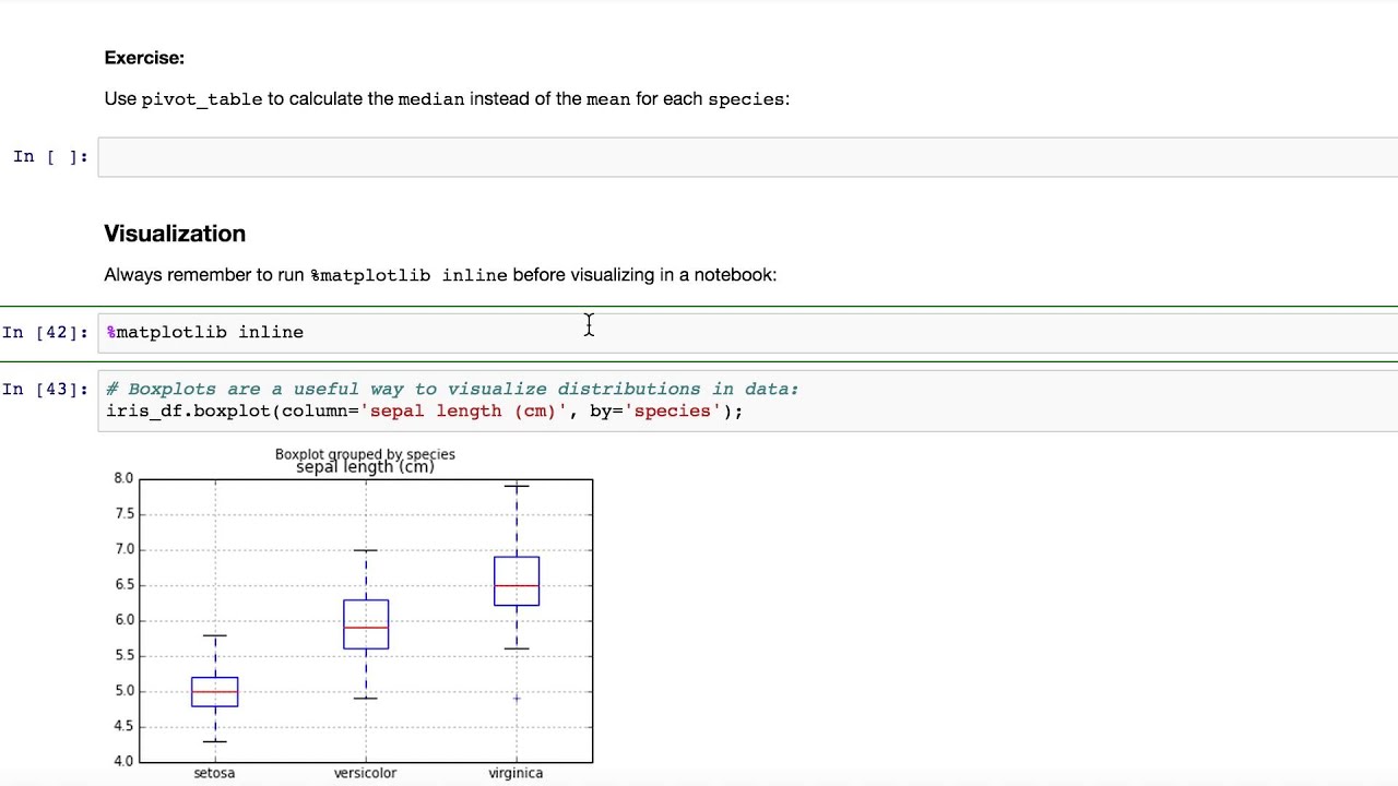 Using the OSEMN Process to Work Through a Data Problem