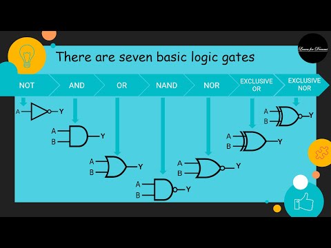 What are Logic gates | Digital Electronics | Truth Table | Symbols | Definition | Working | LfD