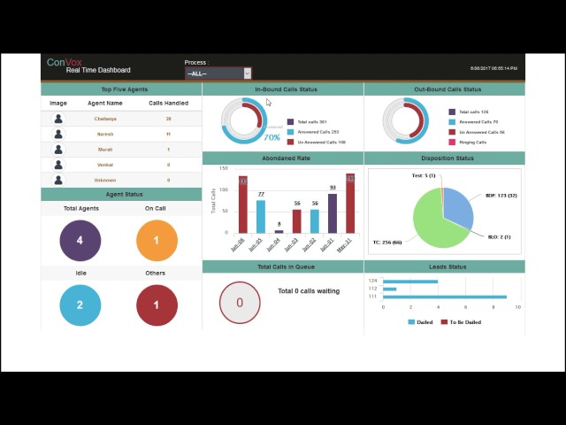 ConVox Pricing, Features & Reviews 2022 - Free Demo