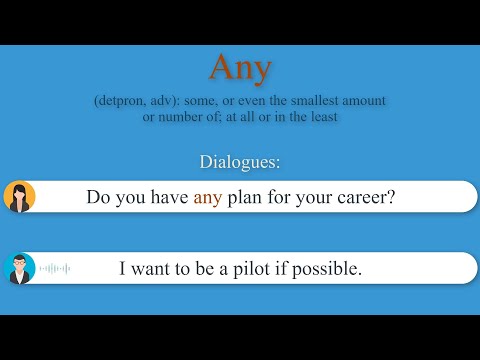 Any meaning | Any Sentence | Any word in sentences and Dialogues