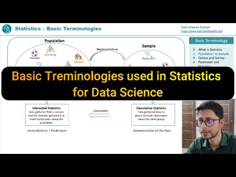 What is the difference between population and sample in data science? | Population vs Sample