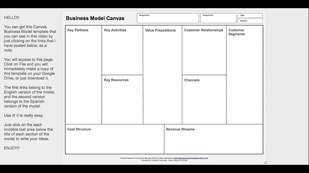 Canvas Business Model Template (Free Download)