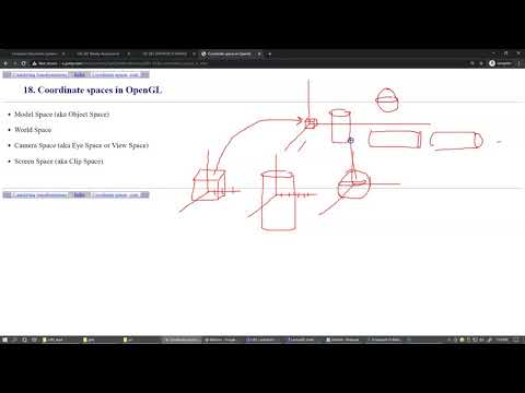 5.19 Coordinate spaces in OpenGL