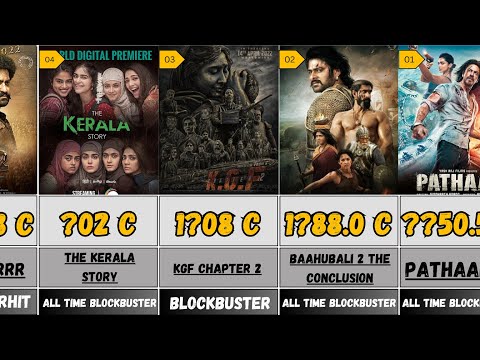 Top 100 highest grossing Indian movies of all time