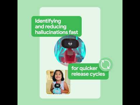 Day 6 — Play up on productivity with AI agents