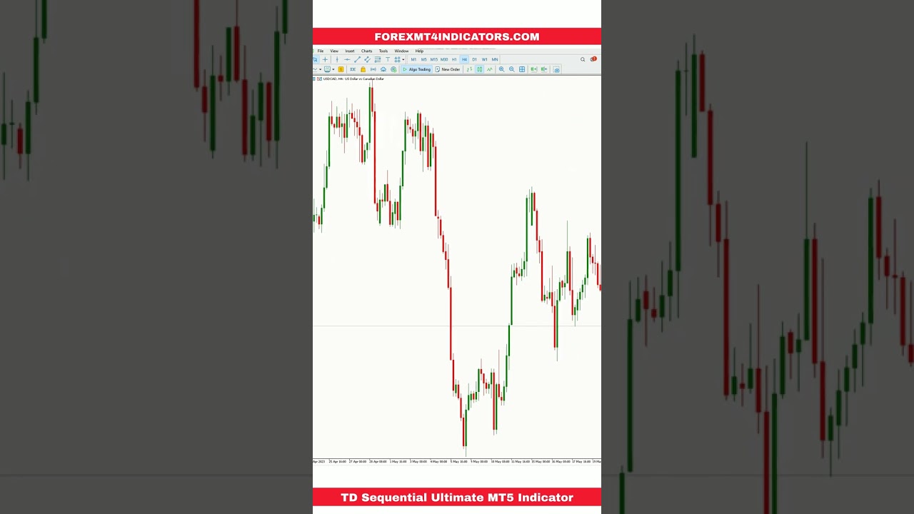 TD Sequential Ultimate MT5 Indicator