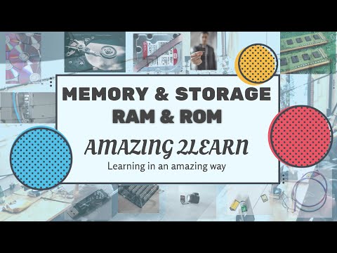 Computer | Memory and Storage | RAM | ROM | Learning in an amazing way |