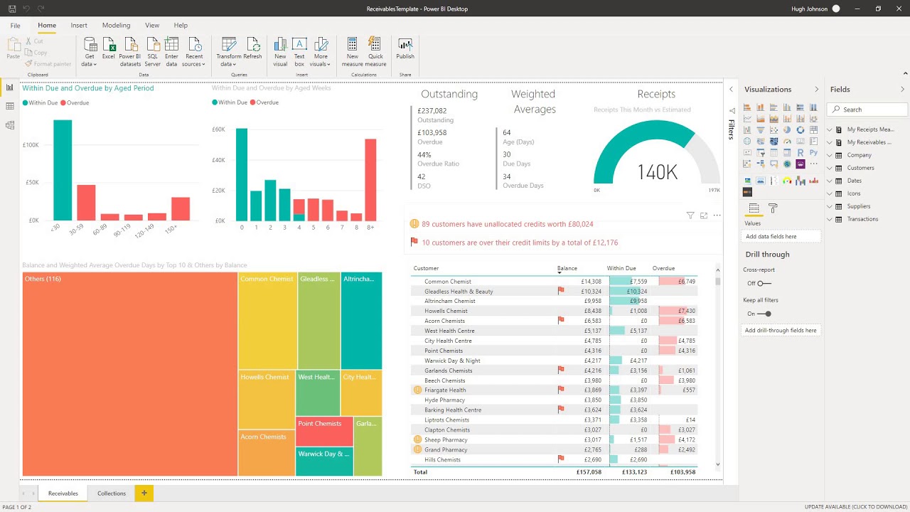 Connect Power BI to Sage 50 Accounts - Accounting Insights