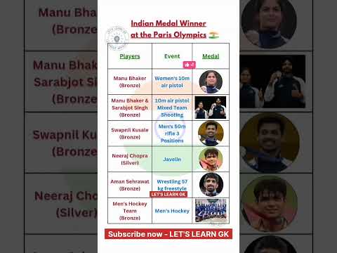 List of Indian Medal Winner at the Paris Olympics 2024 || #parisolympics2024 #shorts #viralshorts