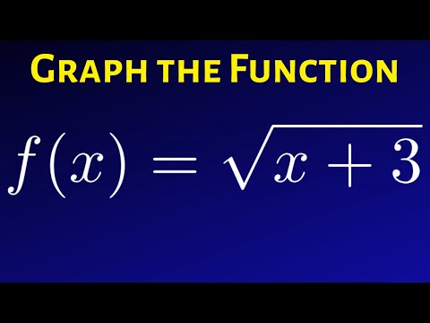 How to Graph a Square Root Function that Has been Shifted Horizontally