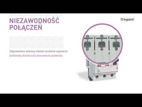 Program korzyści OnnTop - niezawodna ochrona Twojej instalacji S 300 i P 300 serii TX3