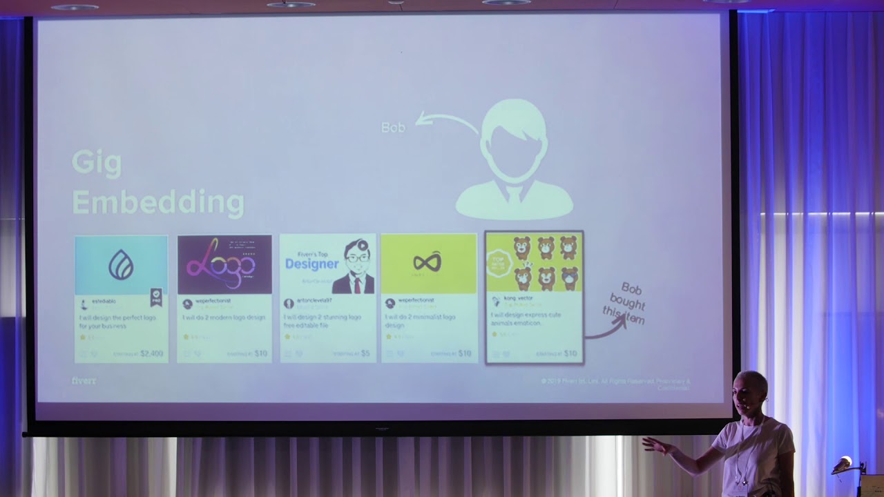 Deep Learning for Search @ Fiverr  - Ms. Asi Messica