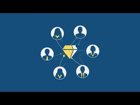 Access Management Group Introduction