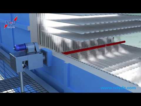 Soot Blowers at Best Price in India