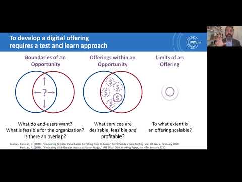 Smart Home | Master Class: Innovating digital offerings of grater value faster