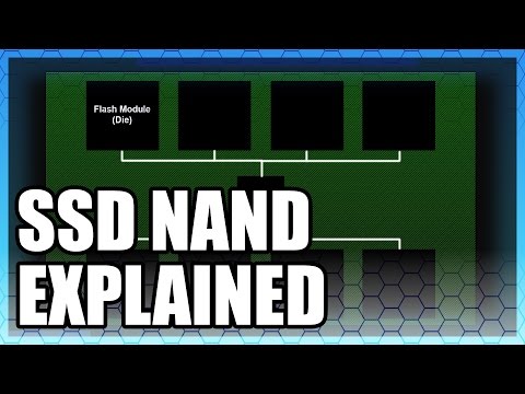 What is NAND Flash? MLC vs. TLC, 3D NAND, & More