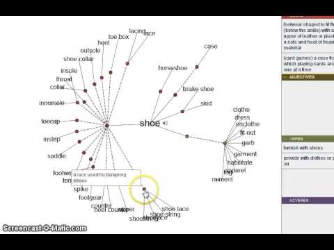 Visual Thesaurus
