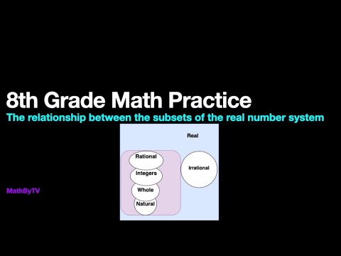 Grade 8 Math Standards Practice | Review Real Numbers Classification