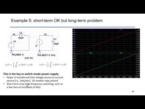 LTspice beginner Lec7: how to blow up SPICE