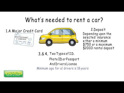 What's Needed to Rent a Car in Costa Rica? Vamos Rent-A-Car - Official Channel