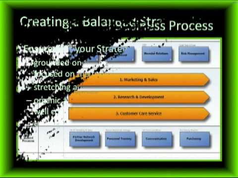 Introduction: Day Five Solutions (Management Consulting and Advisory Services)