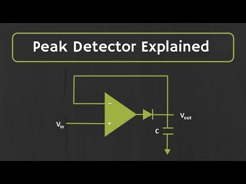 Peak Detector Circuit Explained Video Lecture - Crash Course (English ...