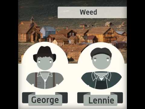 2 Student What is GCSEPod great for assembly!