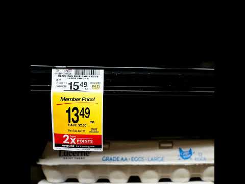 Inflation Remains Out of Control