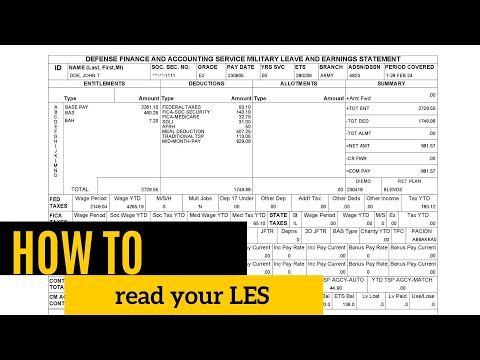 Understanding Your LES: A Guide for Active Duty Soldiers