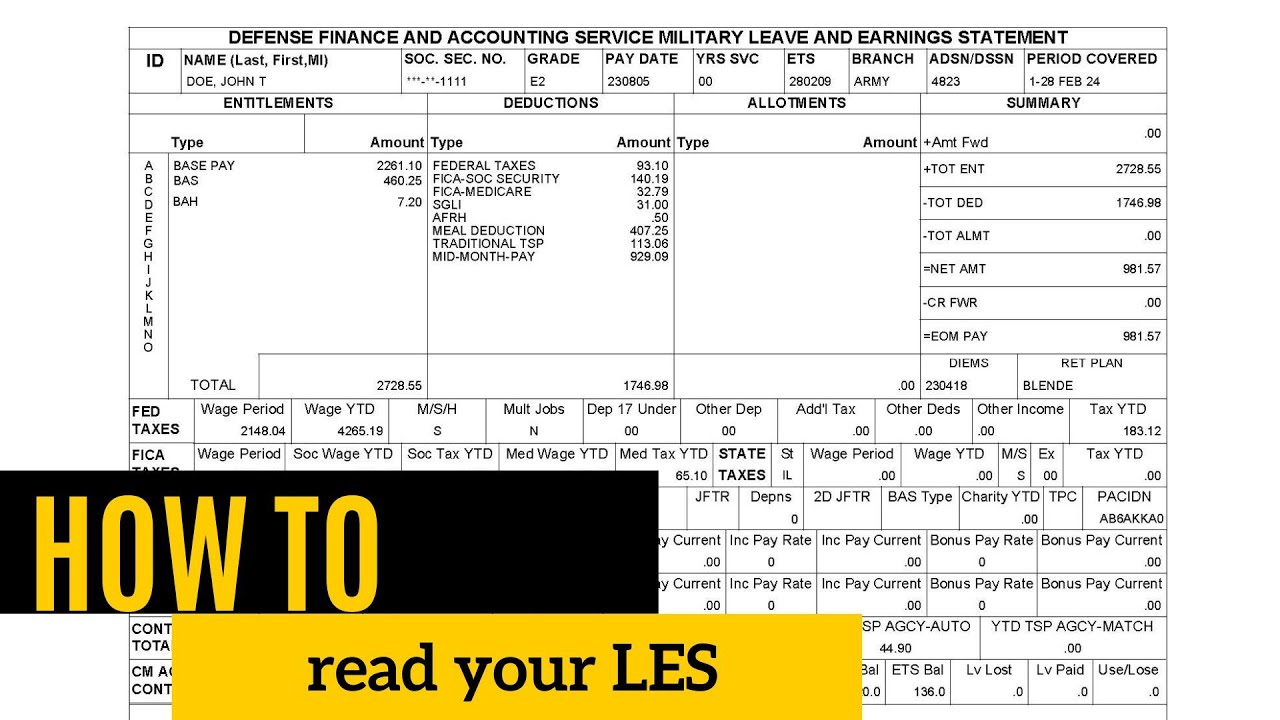 Understanding Your LES: A Guide for Active Duty Soldiers