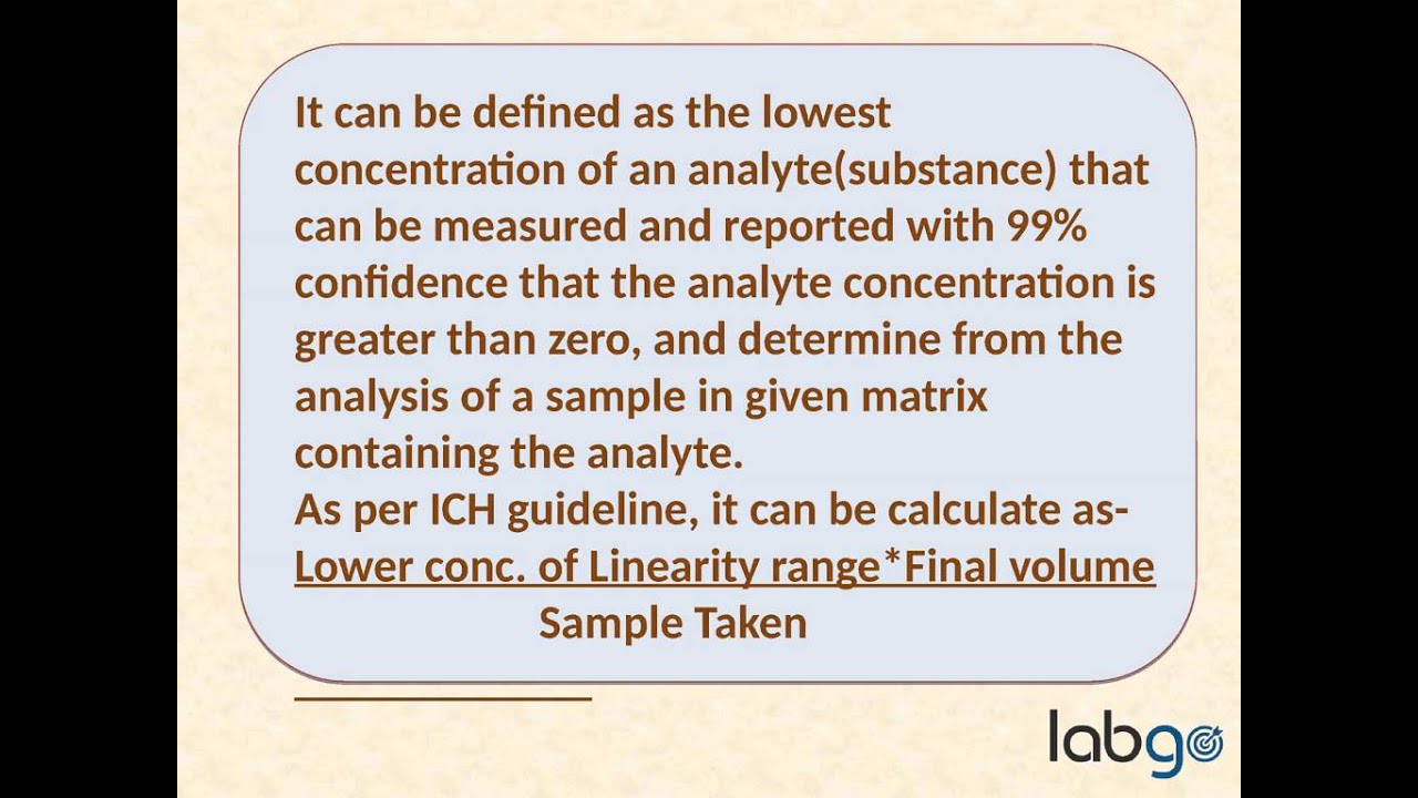 Method Validation - Instrument Detection Limit