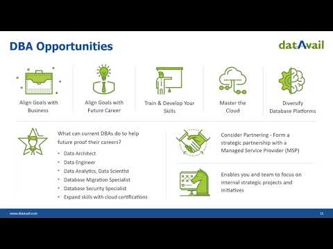 The Role of the DBA in 2023