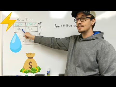 How Much Does it Cost to Operate my Well Pump?