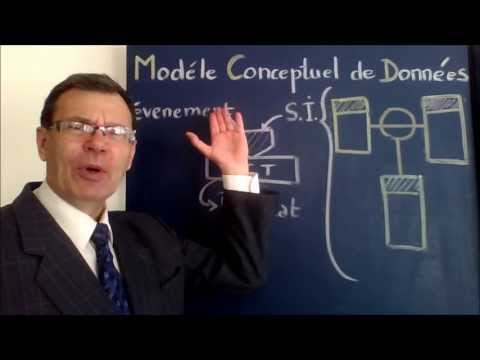 MERISE MCD 29 -- La classe d'entité : Initiation au Modèle Conceptuel de Données