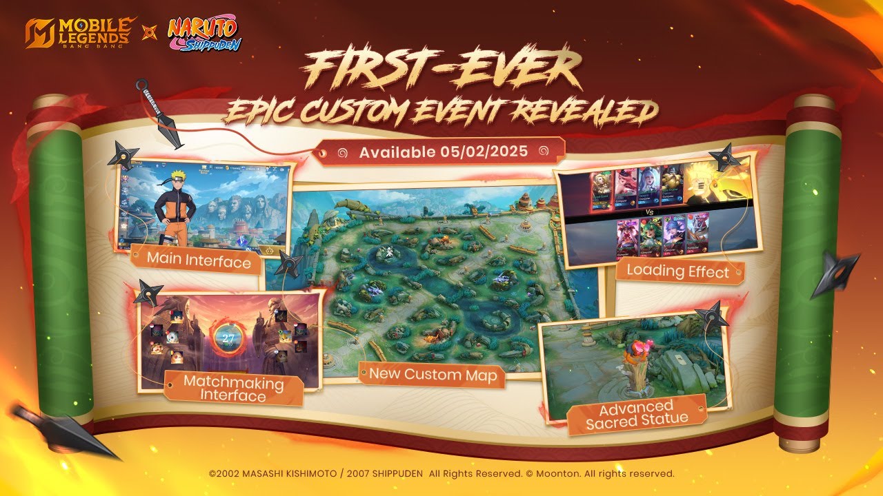 Magic Sentry Muncul di Area High Ground Time Kapan? Pemain MLBB x ...