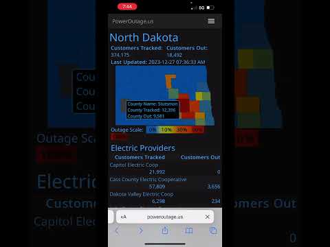 The Power outages no one is talking about.