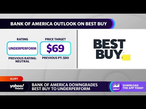 Best Buy stock dips on Bank of America downgrade