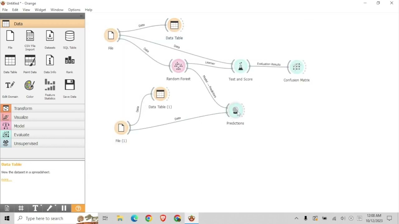 Tutorial 4. Supervised machine learning models: IBM Case