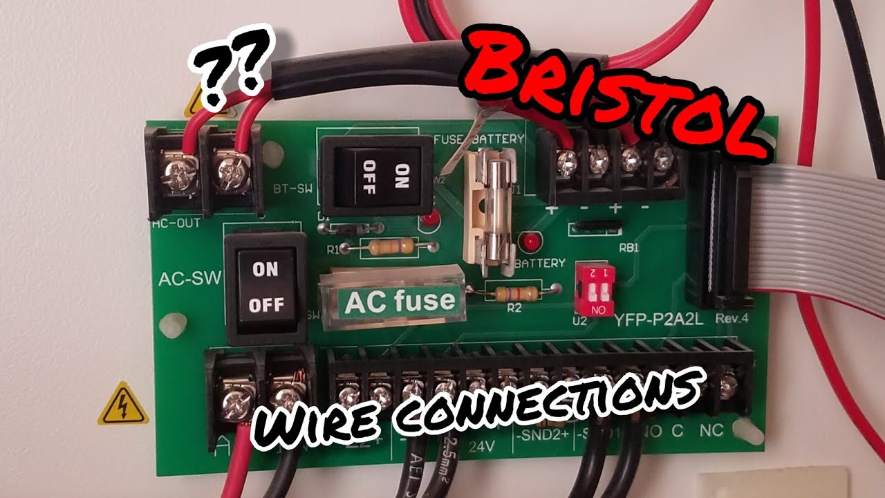 FDAS CONVENTIONAL PANEL GUIDE