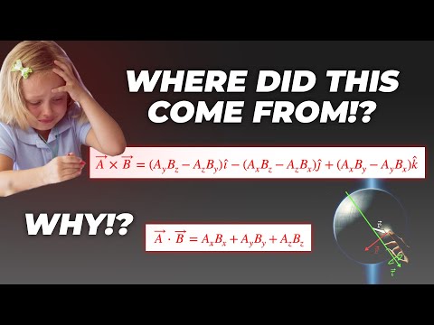 The Physical Meaning of the Cross Product and Dot Product