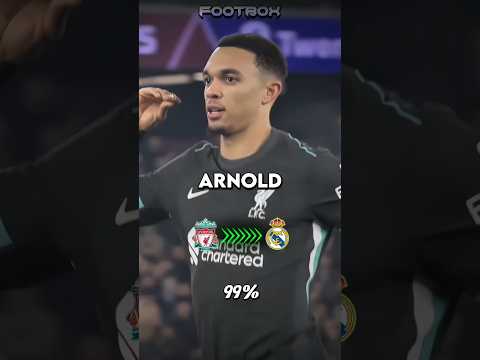 Real Madrid 2025/26๐ฎโ๐จโ ๏ธ (+1M)